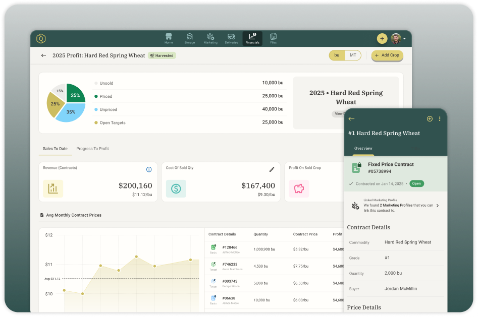 Combyne Ag - Keep Track of Every Bushe