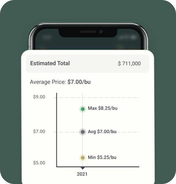 Combyne Ag - Optimize the Value of Every Bushel